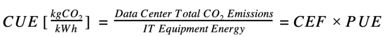 # 3 Metrics for Datacenter Efficiency: PUE, CUE and WUE | Submer