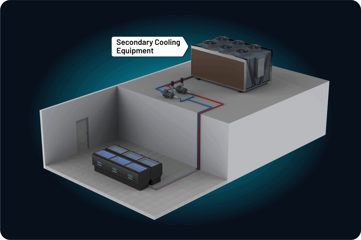 How to Apply Heat Reuse in Your Datacenter - Submer