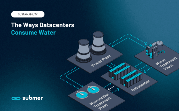 Datacenter Water Usage: Where Does It All Go? - Submer