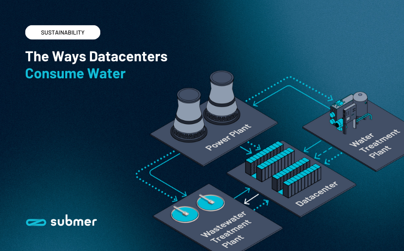 Datacenter Water Usage Where Does It All Go Submer Datacenter Water Usage Where Does It All Go Submer