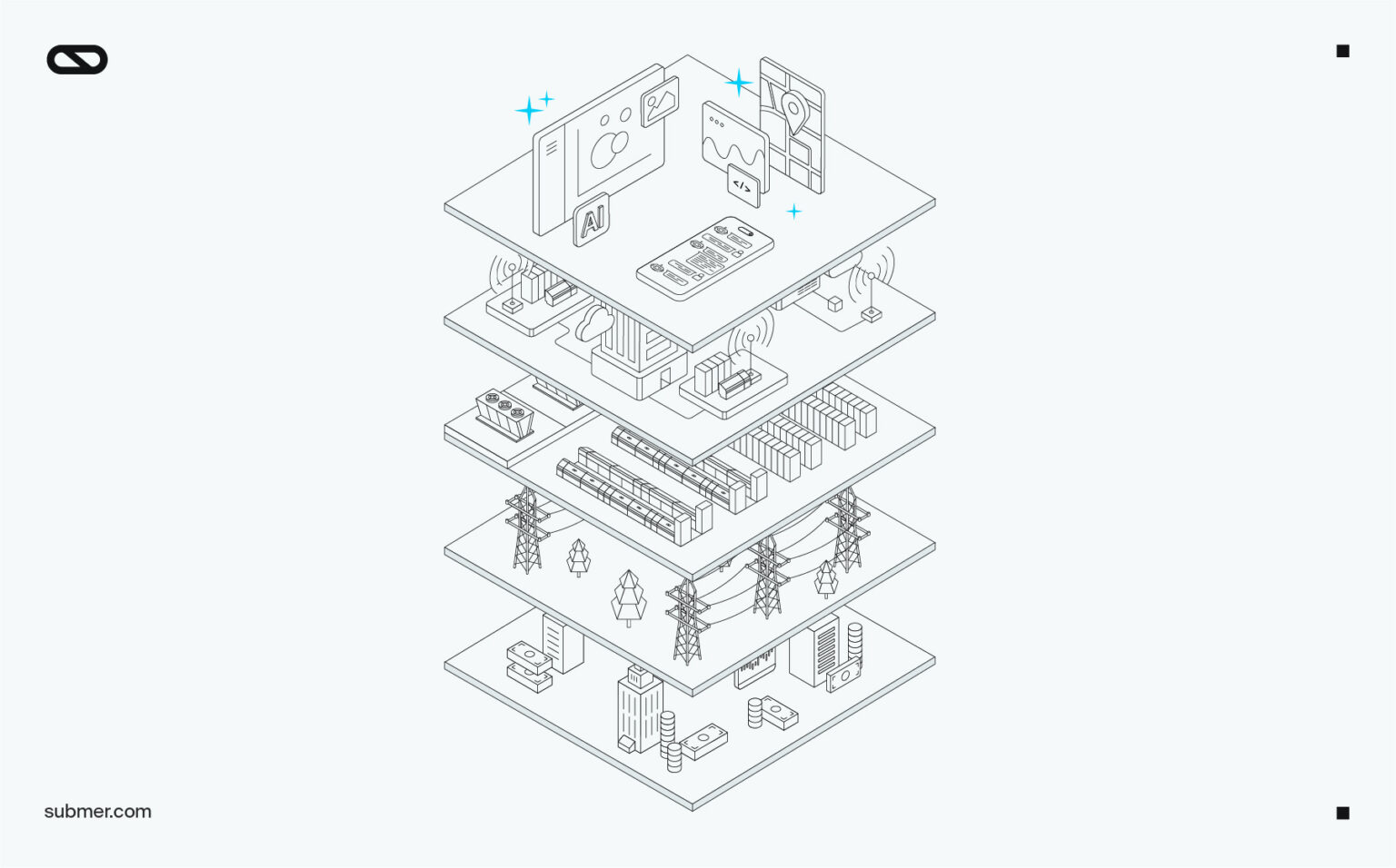 Submer acquires Radian Arc to provide full-stack AI infrastructure ...